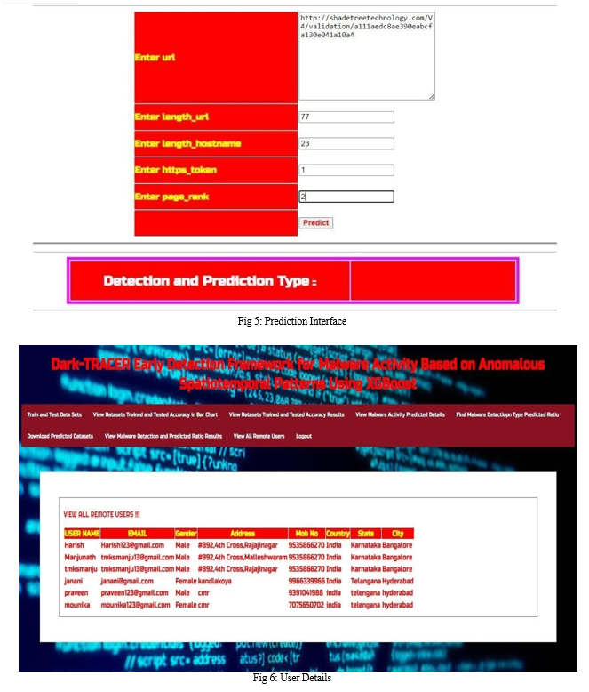 Dark Tracer Early Malware Detection Based On Spatiotemporal Patterns
